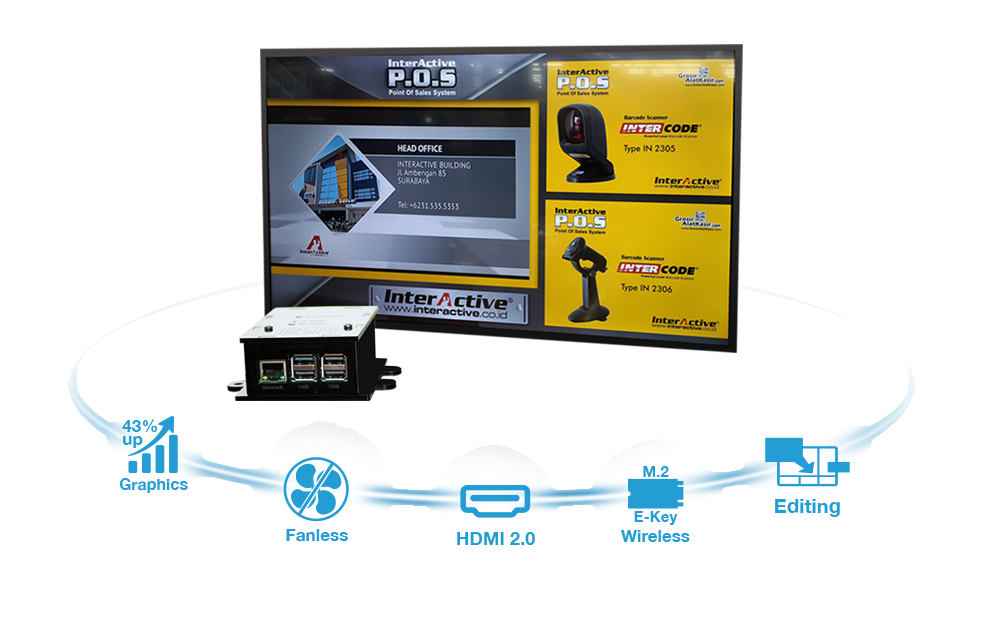 InterActive Digital Signage Player